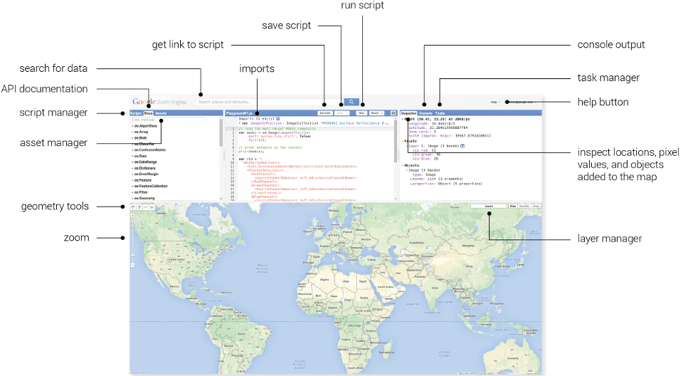 Mapping the Earth’s Surface: Using Satellites and Computers to ...